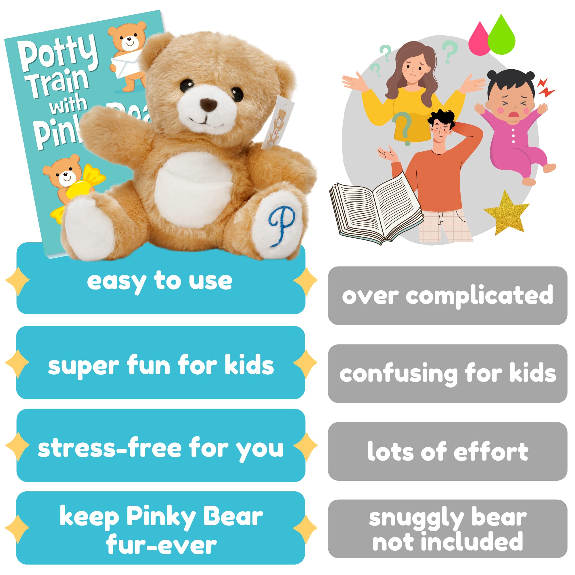 Potty Train with Pinky Bear, Reward Based Potty Training Bear w/Prize Pocket/Pouch & Childrens Board Book, Learning Tool for Toddlers, Boys & Girls - Teaching Potty Chair Fun & Awareness Ages 2-3+