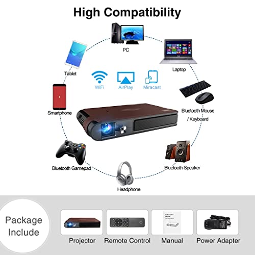 FZZDP Video Projector Home Theater Movie Full 720p Resolution Led Freeshiping Home Cinema Projector for Smartphone