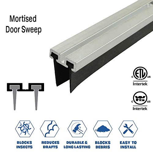 Legacy Manufacturing, LLC. Mortised Door Sweep with Double Silicone Lip in Mill Aluminum (7183MA), SMS #6 x 1/2'' Supplied (48'' L x .75'' W x .75'' H)