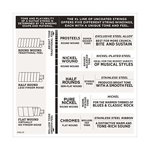 D'Addario EXL110 Nickel Light Electric Guitar Strings 10-Pack