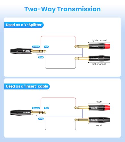 tisino 1/4 inch TRS Stereo to Dual 1/4 inch TS Mono Insert Cable Y-Splitter Stereo Breakout Cable Patch Cord - 6.6 feet