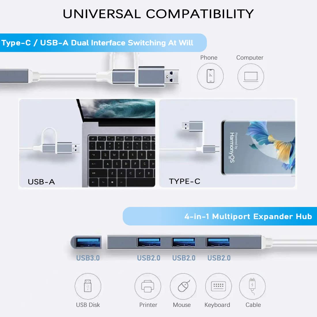 FANLIDE USB C Hub, 4-in-1 Ports Type C Hub with USB C Female to USB Male Adapter, Mini USB Extender Splitter for Laptop, Computer, Mac Mini/Pro, iMac, MacBook Air,Surface Pro, XPS, Notebook PC etc