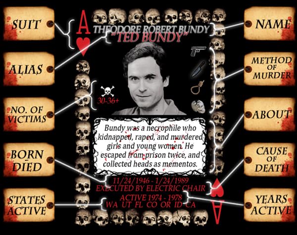 Serial Killer Cards 54 Unique American Serial Killer Playing Cards