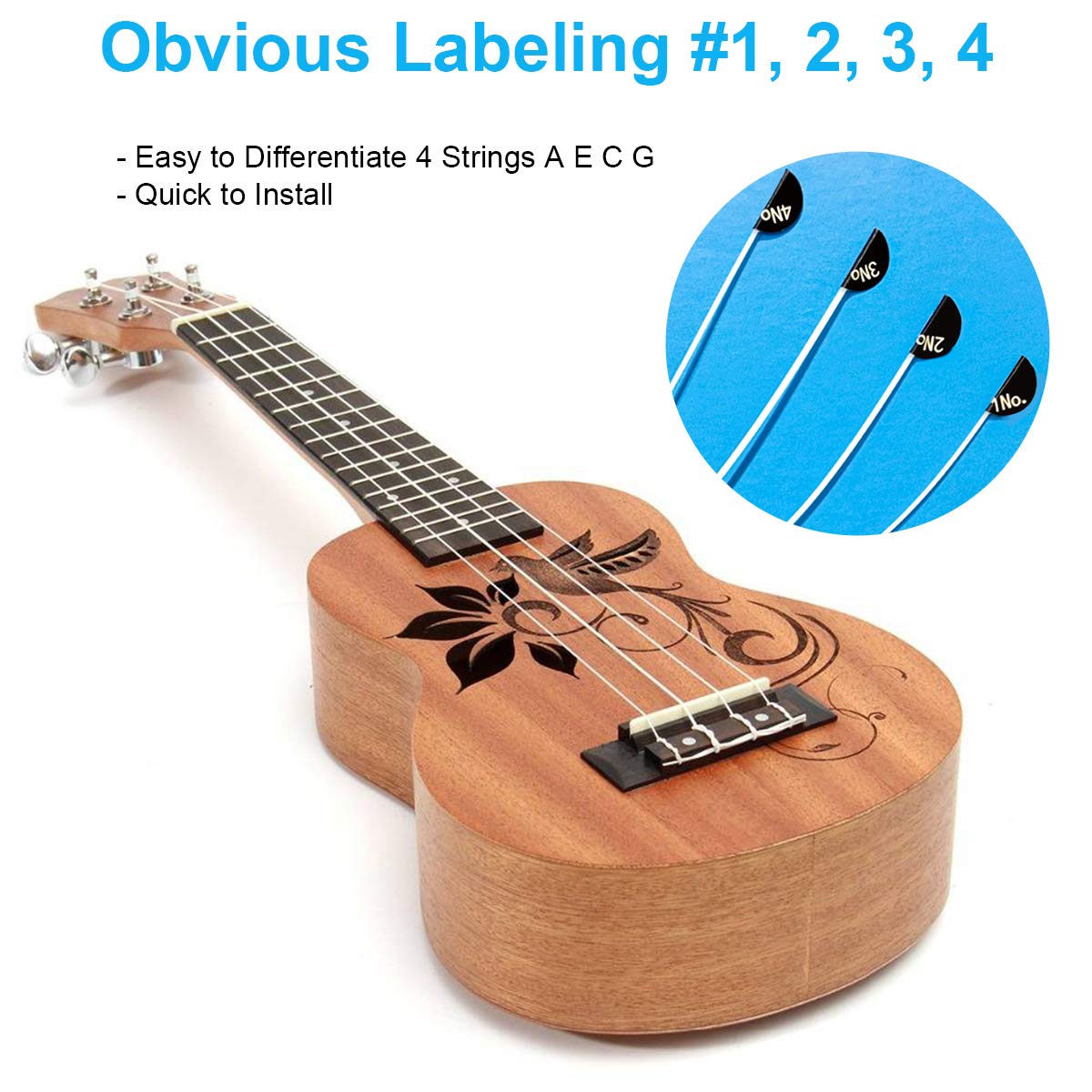 Ukulele Strings, Yoklili 5 Sets of Nylon Ukulele Strings with 10 Felt Picks, String Winder for Soprano (21 Inch) Concert (23 Inch) Tenor (26 Inch) Ukulele, and Capo included