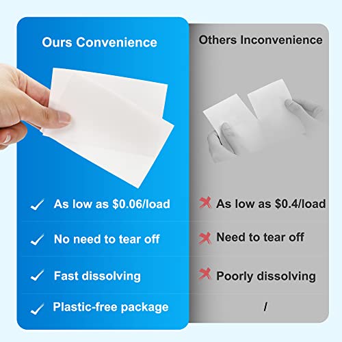 LANSIRY Laundry Detergent Sheets - 200 Loads Fresh Linen Scent Washing Detergent Strips, Compact Lightweight Liquidless Eco-Friendly Hypoallergenic Portable Soap Sheets for Save Space and Travel