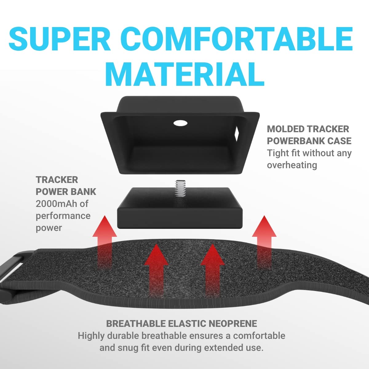 Full Body Tracking Bundle - 3 HTC Vive Trackers (3.0) + Rebuff Reality Trackstrap Plus