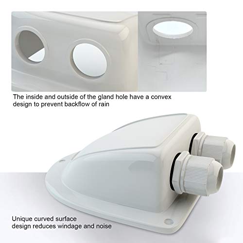 Haoguo ABS Solar Double Cable Entry Gland for All Cable Types 2mm² to 6mm² for Solar Panels on RV Camper Van Travel Trailer Boat Cabin-White