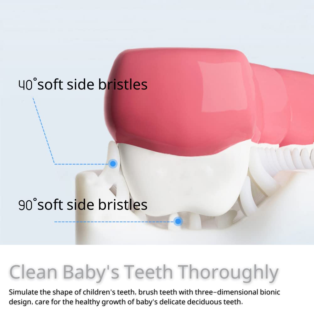Kidszz Kids U-Shaped Toothbrush, (2-6 Years) Toddler Manual Training Toothbrush Food-Grade Soft Silicone Brush Head 360 ° Oral Teeth Cleaning Design (3pcs)
