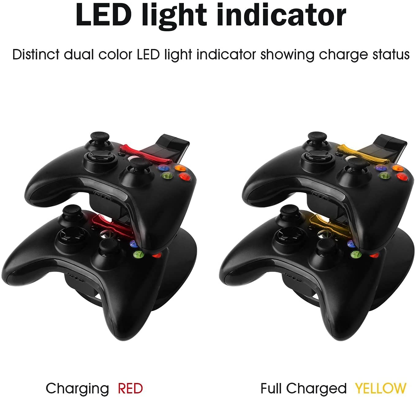 Controller Charger for Xbox 360, Y Team Battery Charger Kit for Xbox 360 Controller, Dual Charger Charging Docking Station Kit for Xbox 360 360E 360S Controller with 2 Battery Pack
