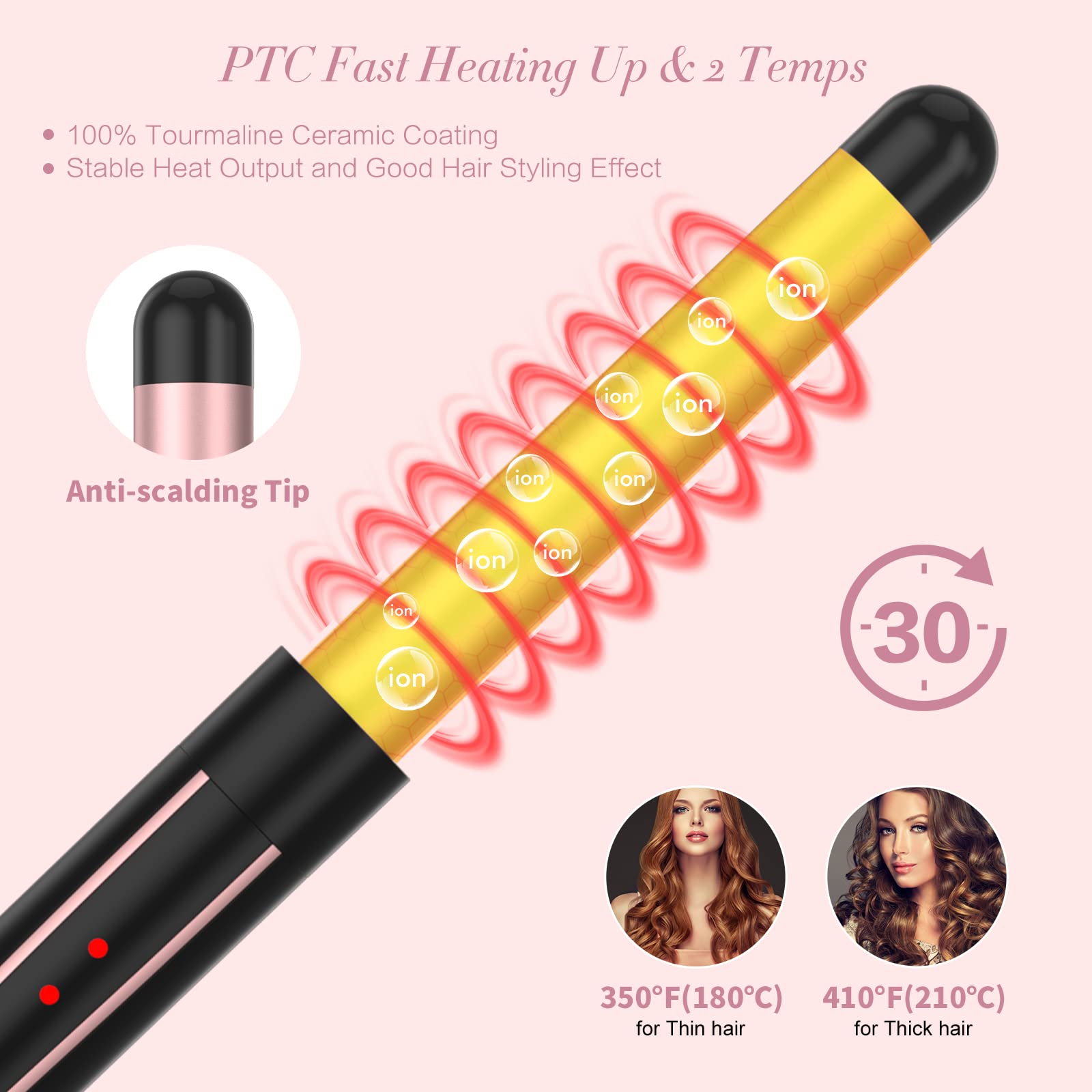 Curling Iron, 5 in 1 Curling Wand Set with 3 Barrel Hair Crimper Hair Tool & 4 Interchangeable Ceramic Curling Wand(0.35β-1.25β), 2 Temps, Instant Heating, Include Heat Protective Gloves & 2 Clips