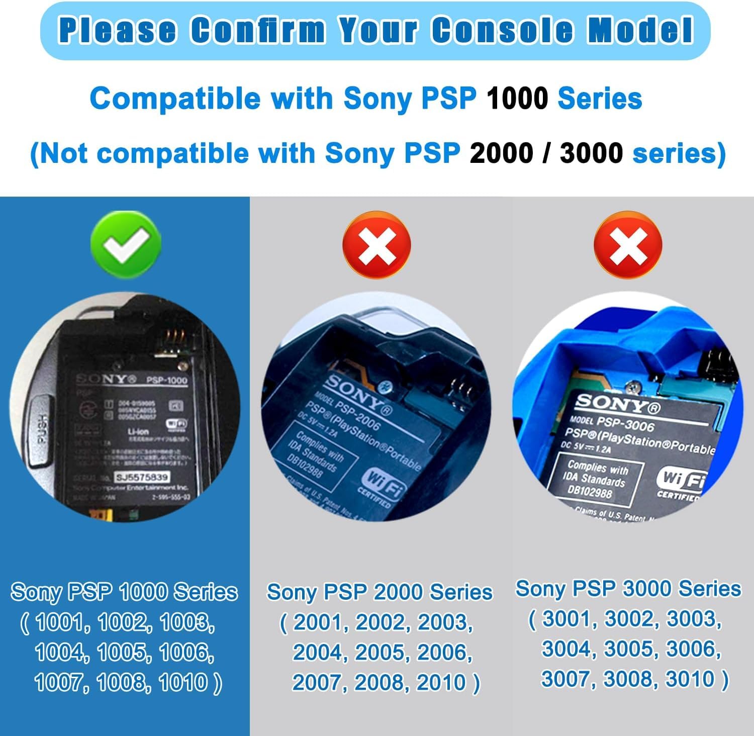 OSTENT Battery Protector Cover Door Repair Parts Replacement for Sony PSP 1000 Console Color White