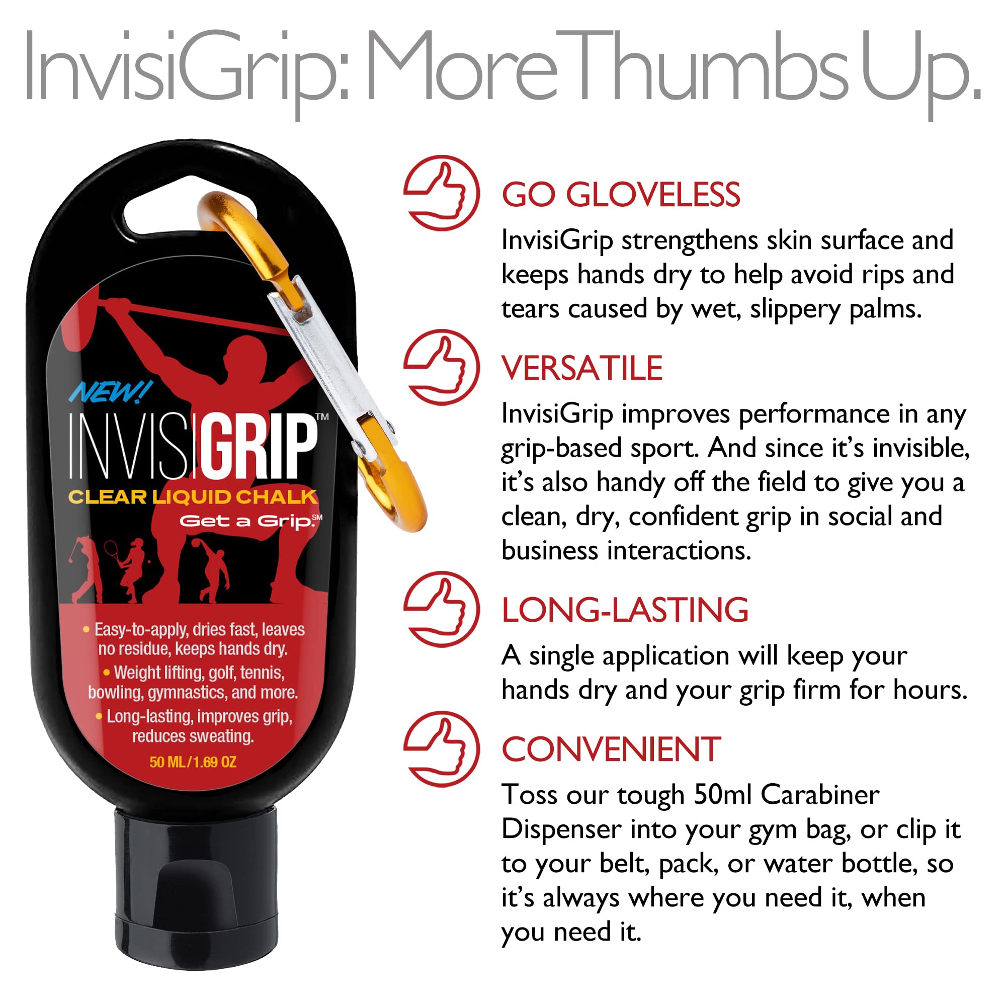 Colure Project LLC InvisiGrip Clear Liquid Hand Chalk