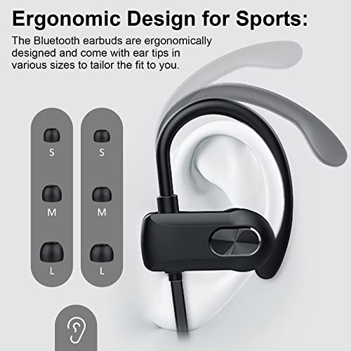 LOETRUY USB C Headphone,Type C Earphone for Samsung, Wired Earbuds with Microphone Earhook, Wired Headphones for Galaxy S22 S21 S20 Ultra Plus Note20, iPad Pro Air 4 Mini 6, OnePlus 9