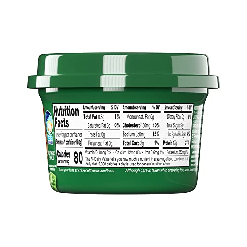 Chicken of the Sea Infusions Tuna, 3 Flavor Variety Pack, 2.80-Ounce Cups (Pack of 6)