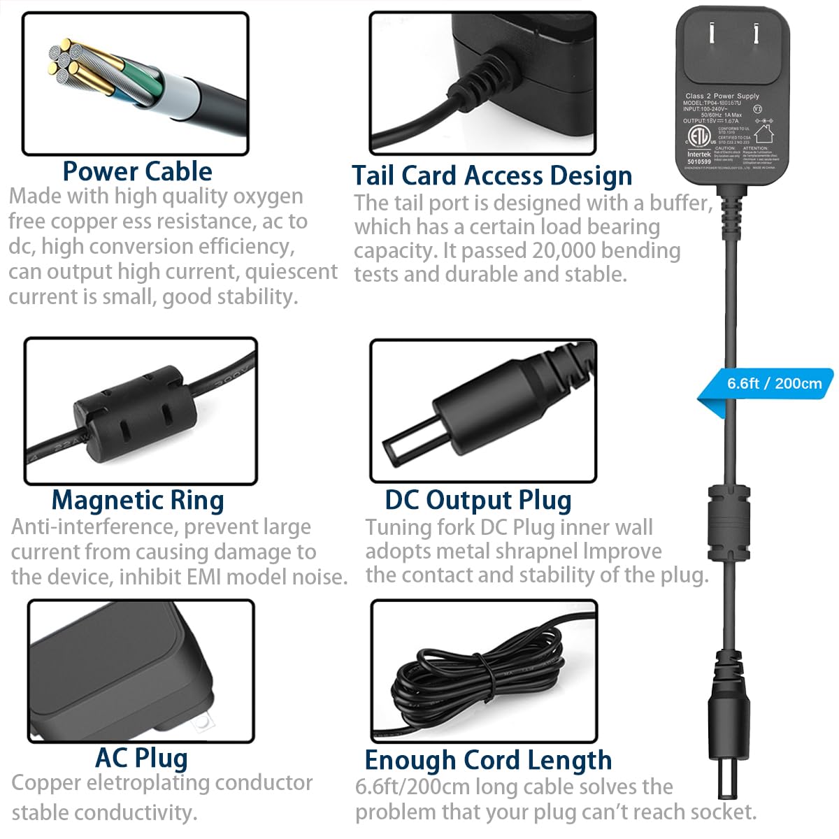 for Alexa Echo Show 8 Power Cord Replacement (1st 2nd 3rd Gen), Echo Show 10, Show 15, Echo Show 2nd Gen, Echo 4th 3rd Generation 30W Show Power Supply Adapter Charger Cable 6.6ft