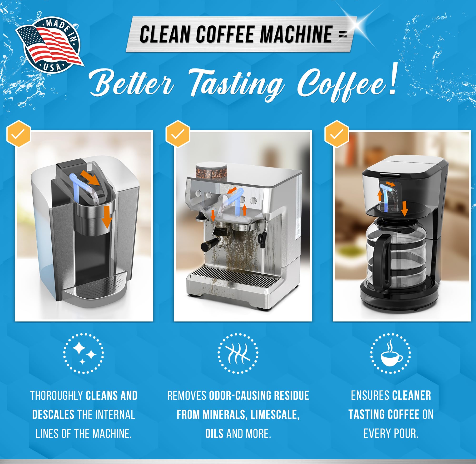 Coffee Machine Descaler Descaling Solution - 32oz (8 Uses) Compatible with Keurig, Nespresso, Breville, Delonghi, Jura, Ninja - Espresso Coffee Maker Cleaner, Coffee Pot Cleaning Limescale Remover