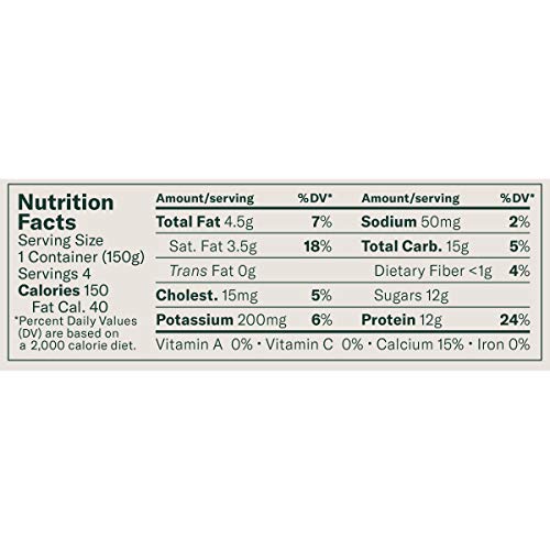 Chobani® Low-Fat Greek Yogurt Coconut Blended 5.3oz 4-pack