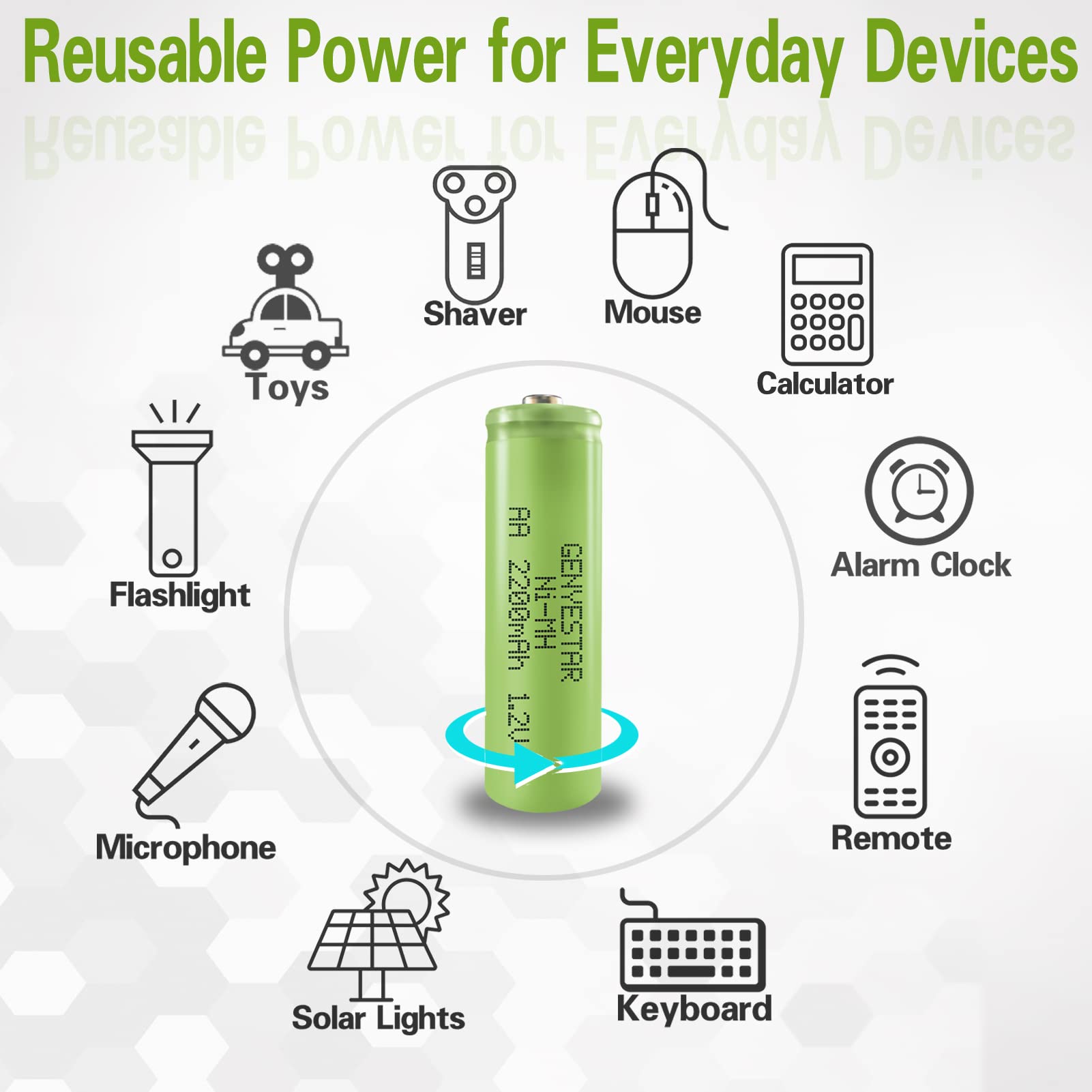 GENYESTAR Rechargeable AA Batteries NIMH 1.2V Double A Rechargeable 2200mAh High Capacity Pre-Charged Batteries Low Self Discharge Battery, 12 Pack