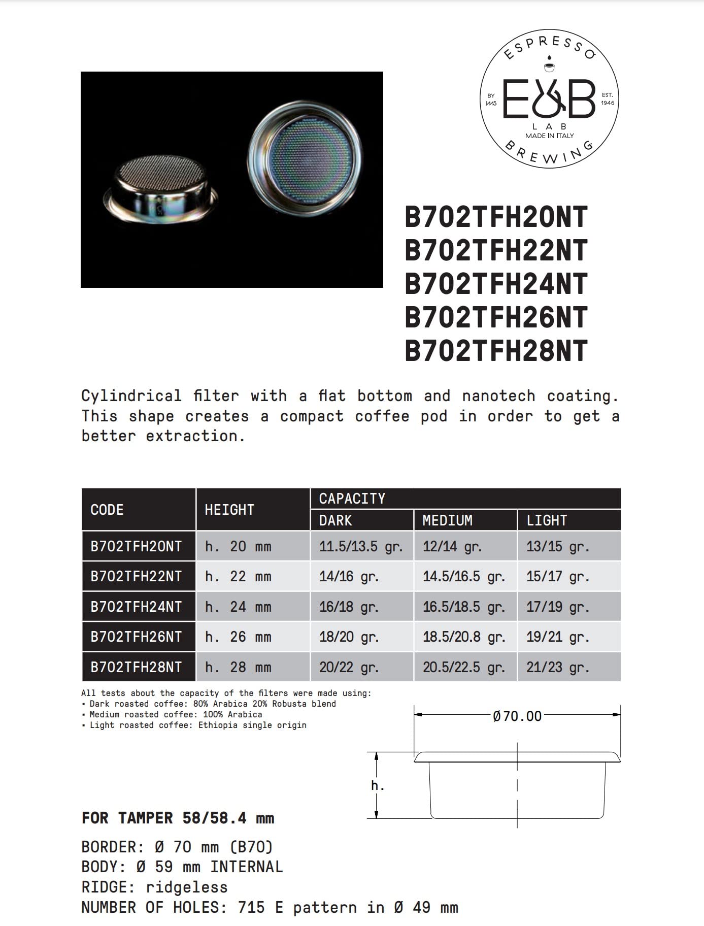 E&B Lab NT (NanoTech) Double Espresso Portafilter Basket 58mm Ridgeless (18)