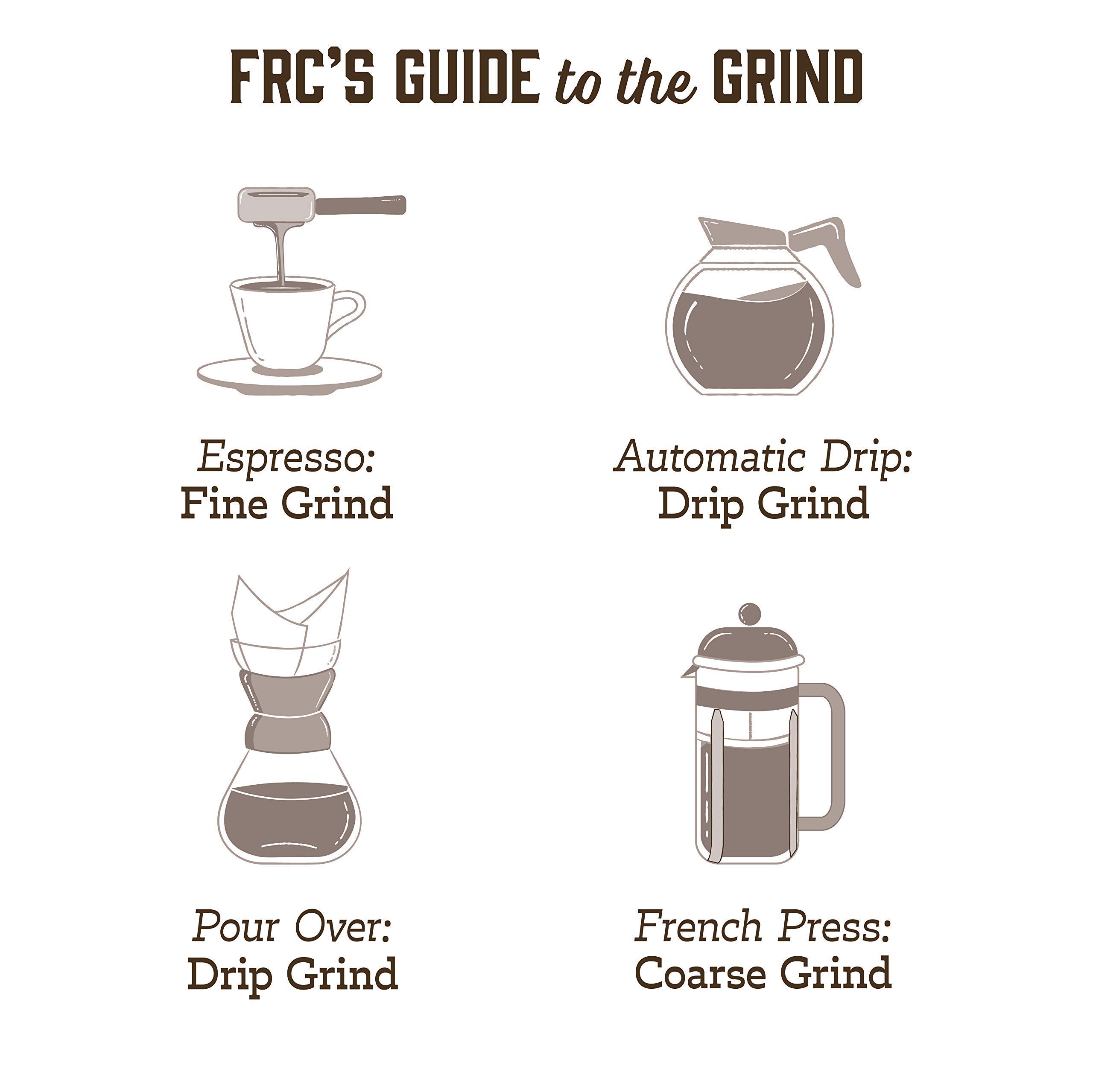 Fresh Roasted Coffee, Ethiopian Yirgacheffe Kochere, 2 lb (32 oz), Medium Roast, Kosher, Whole Bean