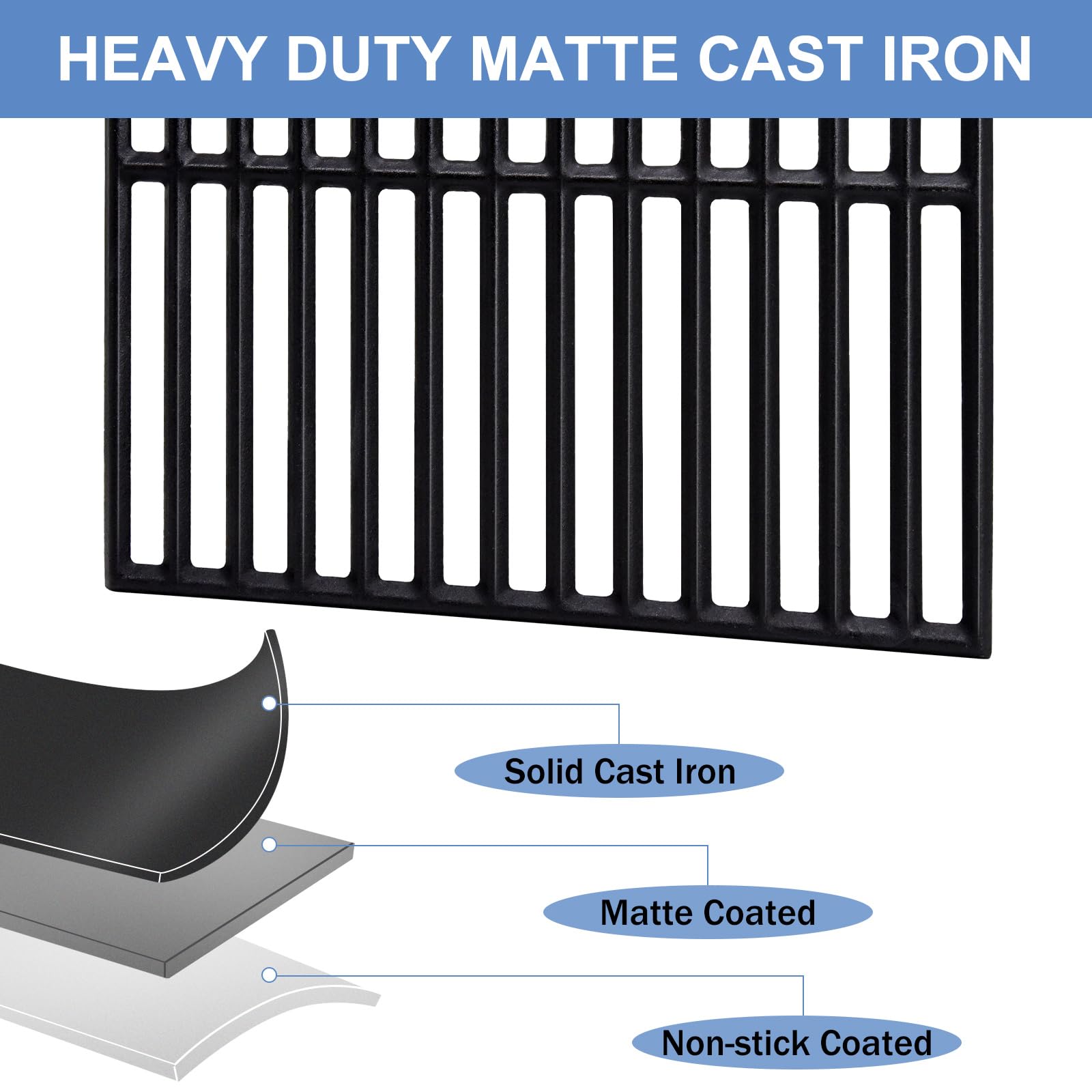 Criditpid Grill Grates Replacement for Dyna-Glo DGH474CRP, DGH485CRP, DGH483CRP Models, 70-01-911, 70-02-656 Cast Iron Cooking Grid for Dyna-Glo DGH474CRP.