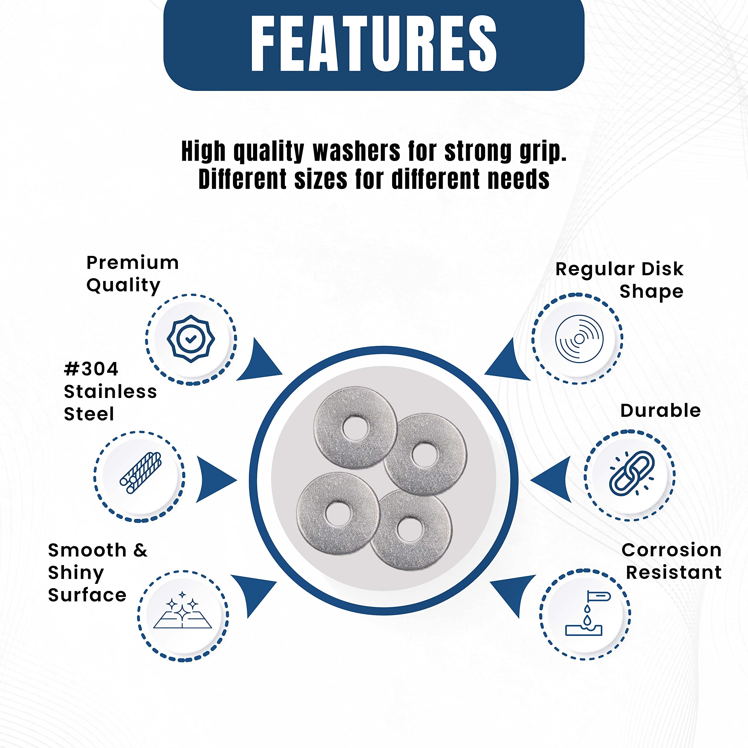 Fender Washers for Screws — 225Pcs Washers Assortment, Washers for Bolts in 15 Different Sizes (M2 M2.5 M3 M4 M5 M6 M8 M10 M12)—Stainless Steel Washers for Home & Industrial Usage