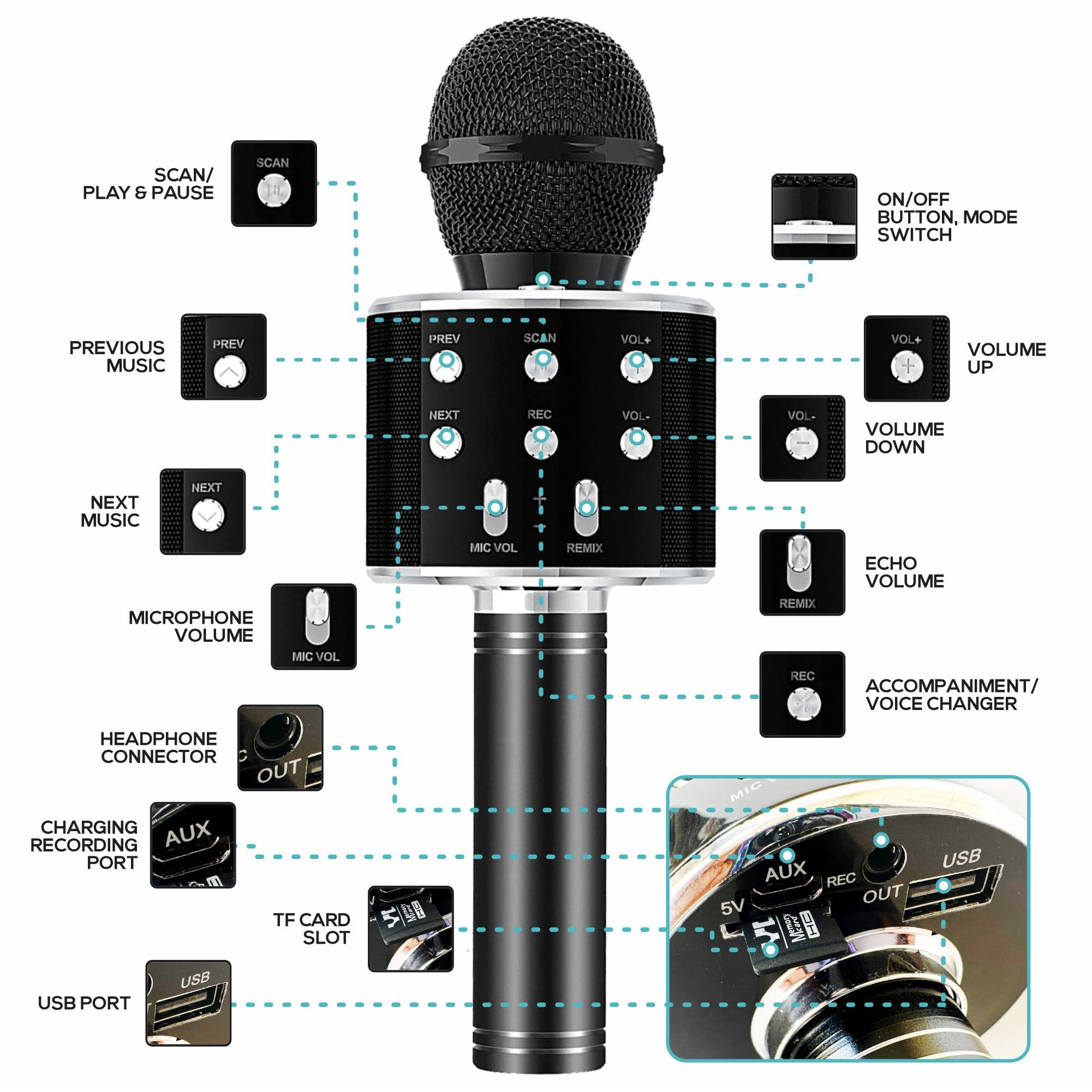 FDY Bluetooth Karaoke Microphone for Kids Adults, Wireless Bluetooth Microphone for Singing with Voice Changing Karaoke Mic Speaker Recorder for 3-13 Years Girls Boys Christmas Birthday Gift-Black