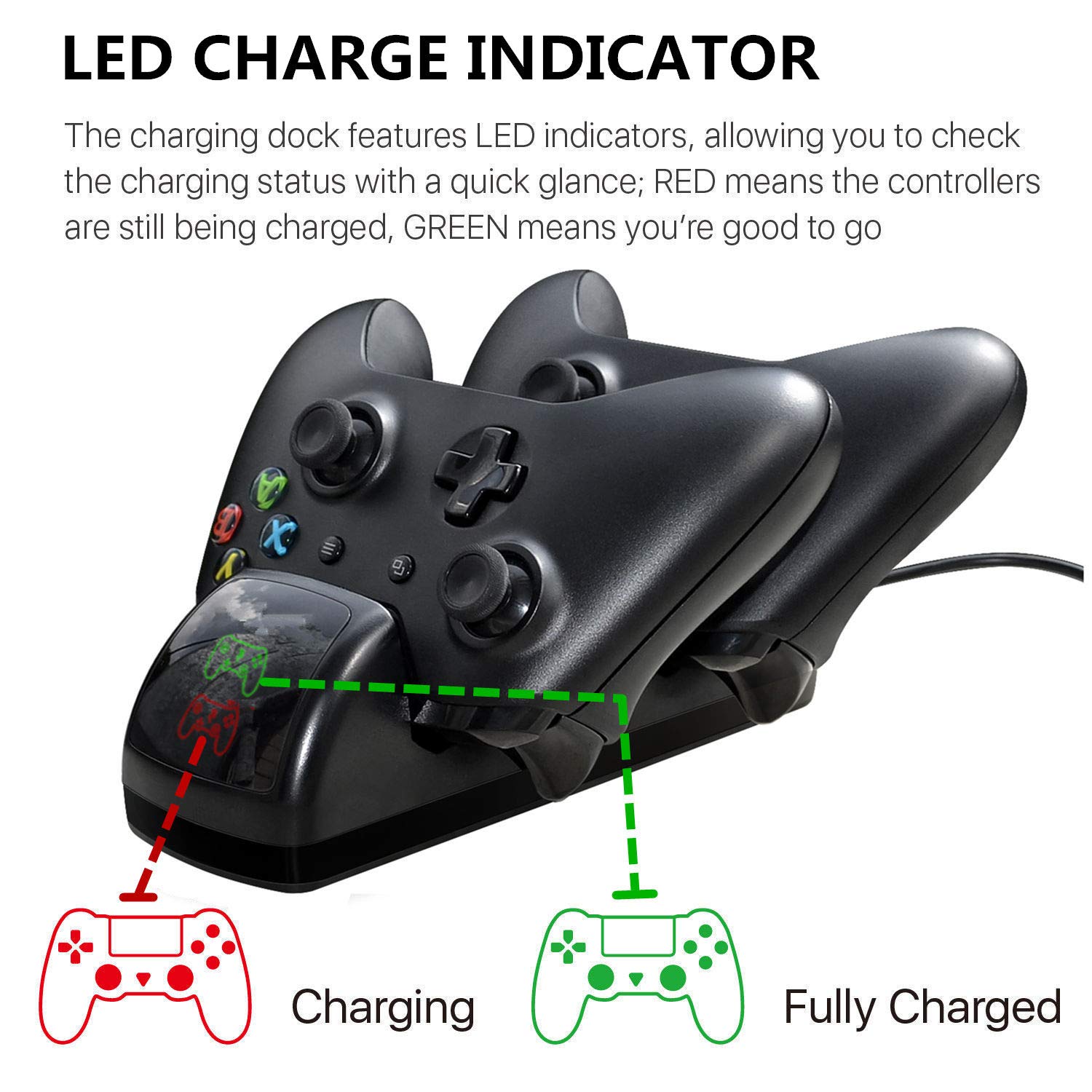 CICMOD Controller Charger for Xbox One, 2Pcs Rechargeable Battery Pack Docking Charging Station Black