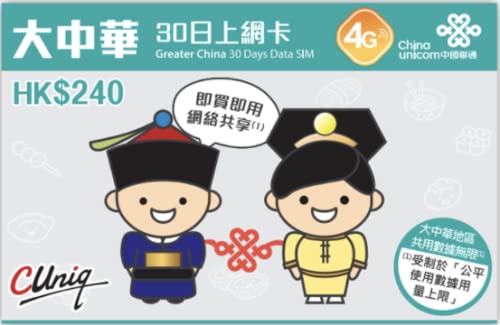 The Greatest China 30-Day Data SIM
