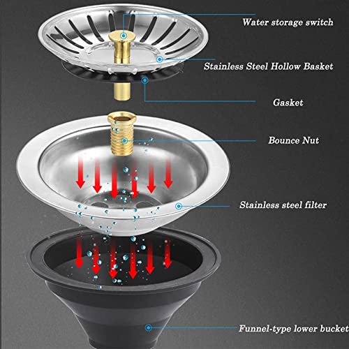 Stainless Steel Small Sink Kitchen Basin With Stand, Home Simple Laundry Sink With Faucet, Ready Practical Freestanding Vanity Multipurpose Sink, Commercial Sink For Laundry/Backyard/Garage (Size