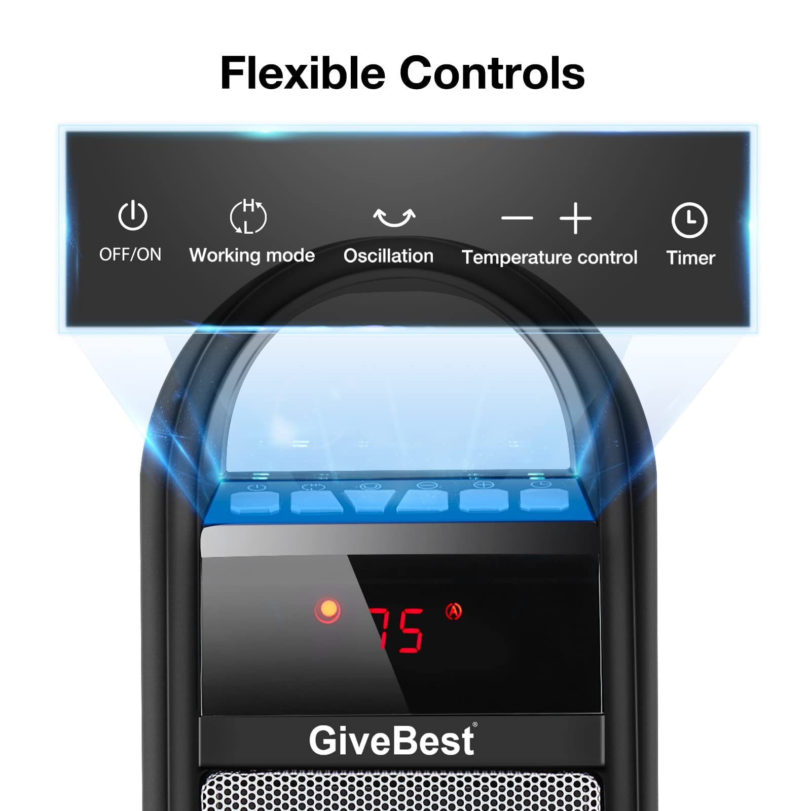 GiveBest 2pcs Space Heater Remote, 450W Wall Outlet Electric Heater with Programmable Adjustable Thermostat,Overheat Protection, Precise LED Display, ETL Certification Safe Heater for Office Dorm Room