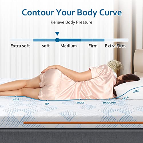 Maxzzz 3 Inch Full Size Mattress Topper-Gel Memory Foam Bed Topper-Copper Infused Pressure Relief Pad-Soft Removable Washable Cover-2 Layer Ventilated Design High-Density Memory Foam