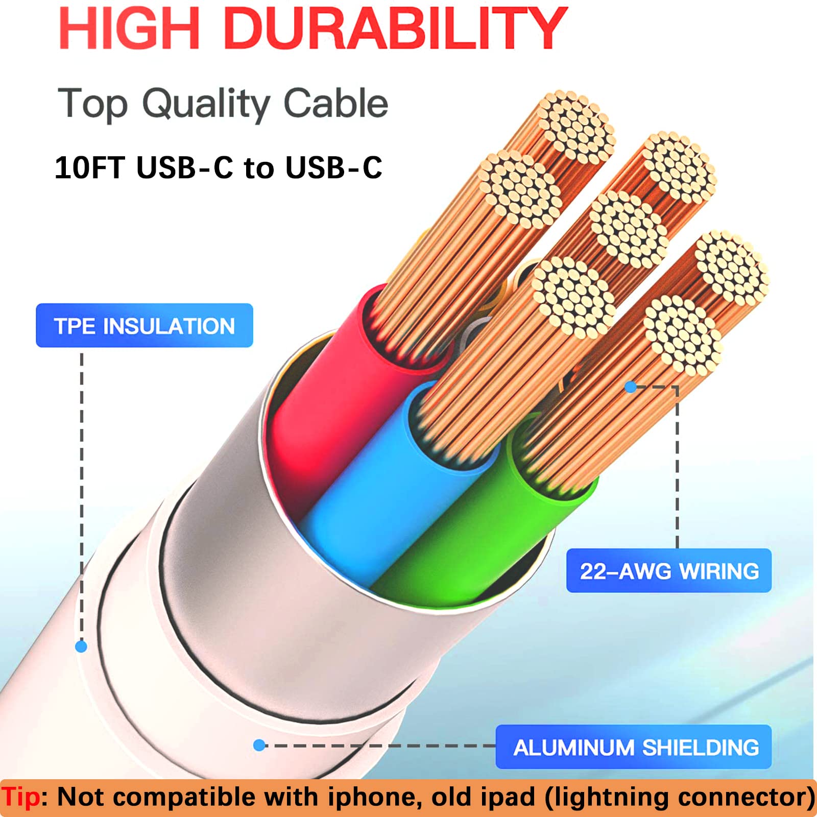 GKW i Pad Charger Fast Charging Long Cord for iPad Pro 13/12.9/11 inch M4,for iPad Air 6th M2/5th/4th,for iPad 10th Generation,for iPad Mini 6, 10ft USB C to C Cable and USBC Block 20W, 3Pack White