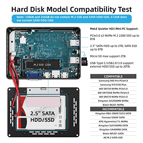 MeLE Fanless Mini PC QuieterHD3 N5105 Windows 11 Pro, 16GB RAM 512GB Mini Computer, WiFi6 BT5.2 Gigabit Ethernet, Support 4K UHD Triple Display, M.2 NVMe SSD, 2.5'' SATA HDD/SSD, Business Home PC