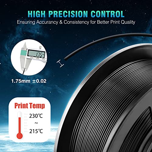 SUNLU PETG-G 3D Printer Filament 1.75mm 1 kg Spool, Better Flow of SUNLU no plugging Premium PETG-G Filament 1.75 +/- 0.02 mm for 3D Printing,Black