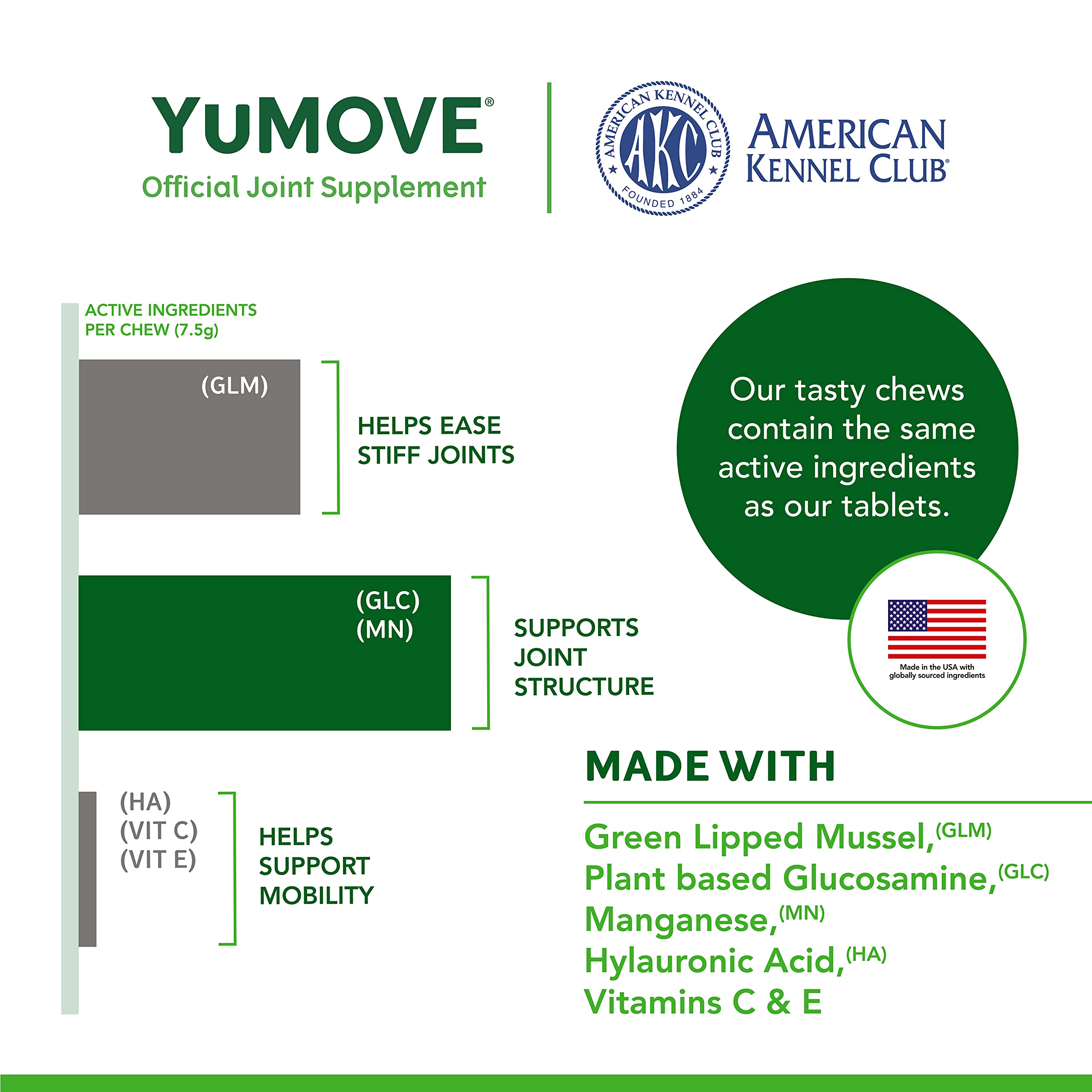 Lintbells YuMOVE Joint Supplement Dog Chews - Contains Glucosamine, Green Lipped Mussel - Natural Relief from Hip Ache, Stiff Joints - 1 Month’s Supply (Large & X-Large)