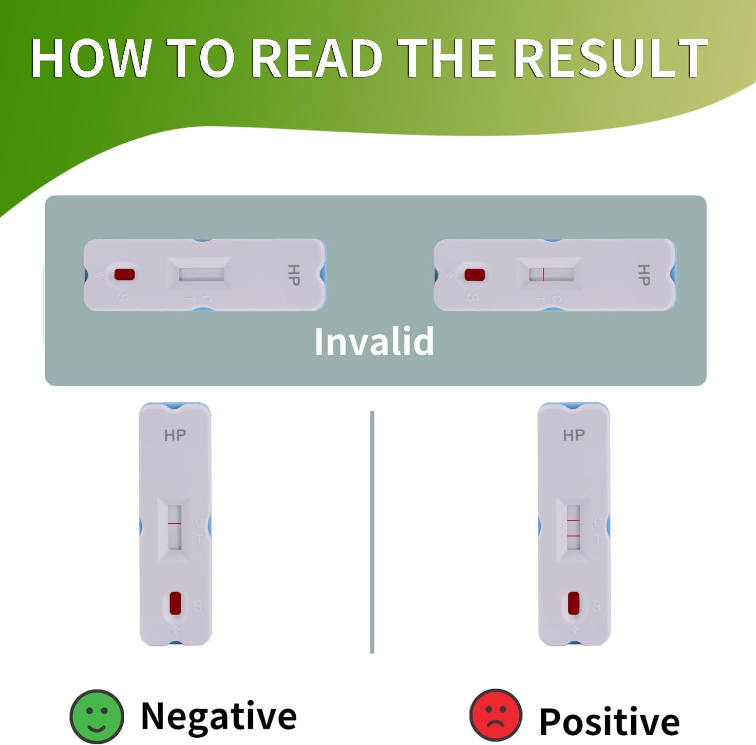 Helicobacter Pylori Stool Test Kits, H. Pylori,h. Pylori Stool (Antigen)10-15 Minutes of Quick Home Testing, The Result is Highly Accurate, Easy to Read and use,2 Test