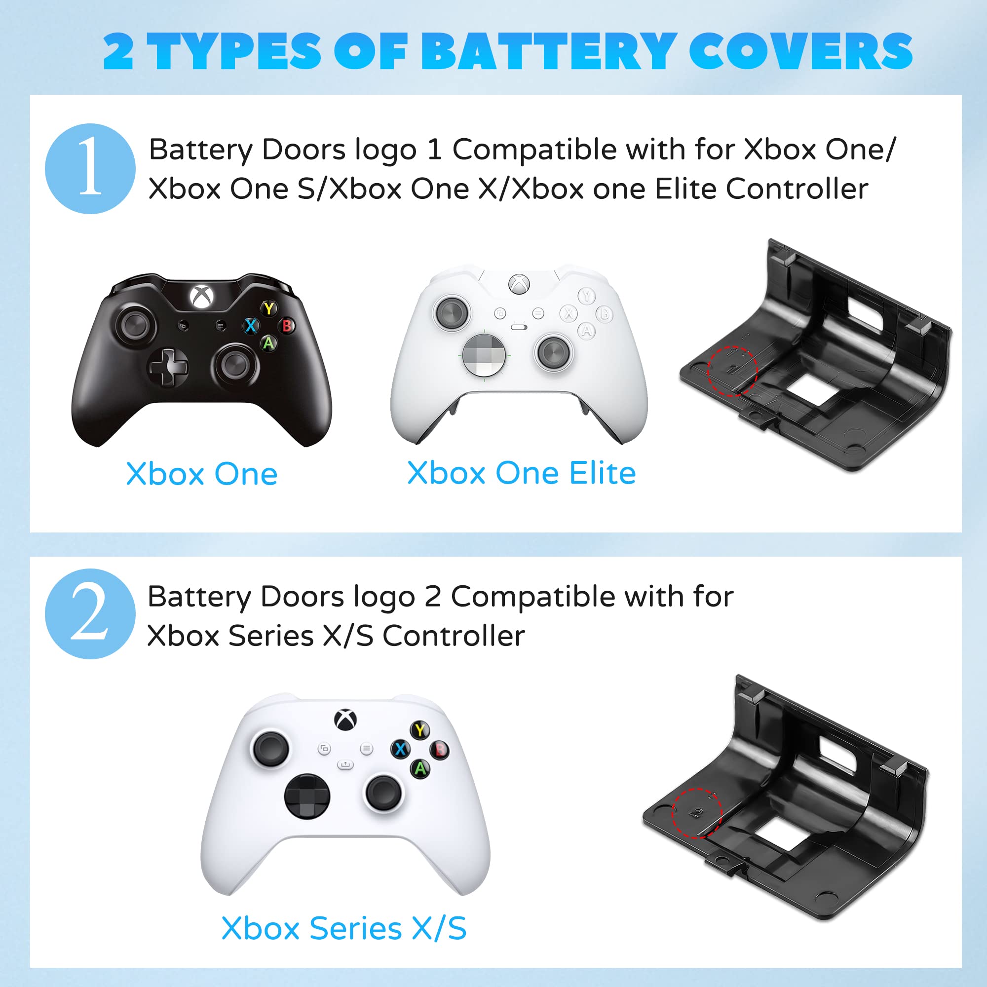 Controller Charger for Xbox Series X, Charger Stand Dock and Rechargeable Battery Pack for for Xbox One/One X/One S/One Elite/Series X/Series S Controller, with Battery Cover and Charging Cable