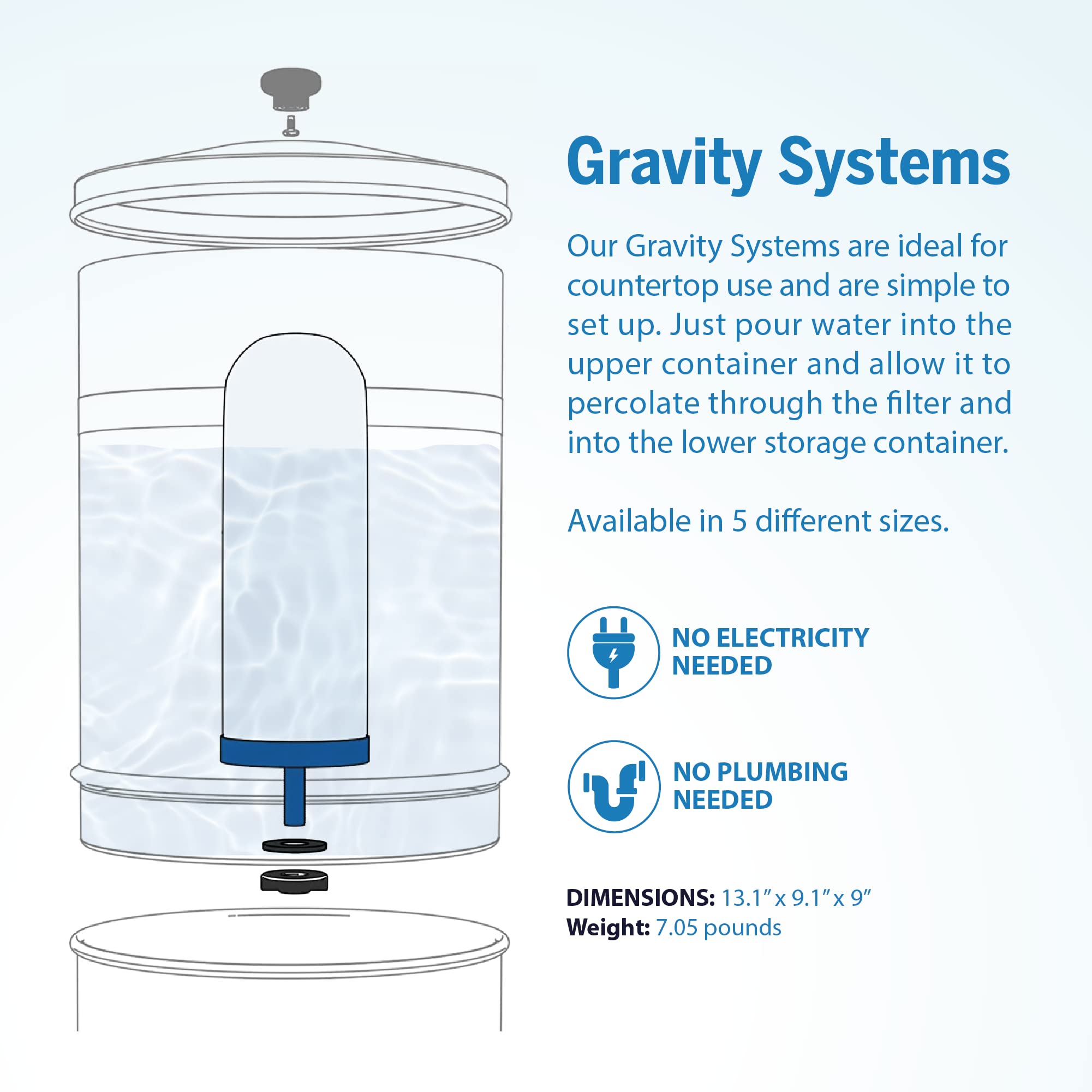 ProOne Traveler+ Stainless-Steel Gravity Filter System, 2.25-Gallon Water Capacity, Countertop Water Dispenser for Home & Travel with One 5โ Filter & Wire Stand, Independently Tested Proven to Reduce