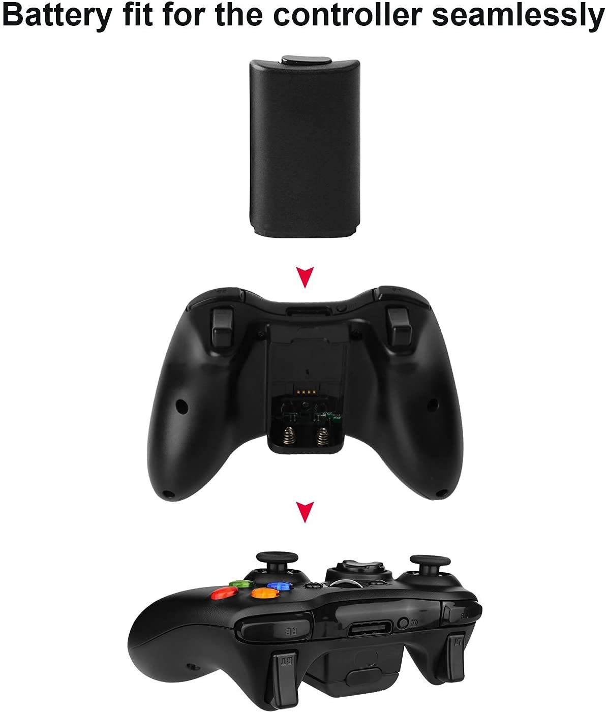 Controller Charger for Xbox 360, Y Team Battery Charger Kit for Xbox 360 Controller, Dual Charger Charging Docking Station Kit for Xbox 360 360E 360S Controller with 2 Battery Pack