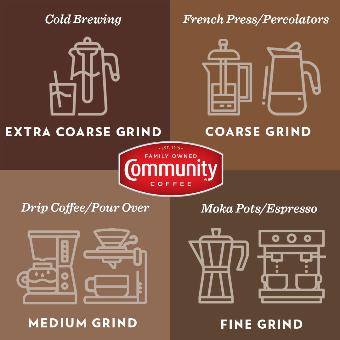 Community Coffee Private Reserve Evangeline Blend Whole Bean Coffee, Dark Roast, 12 Ounce Bag (Pack of 3)