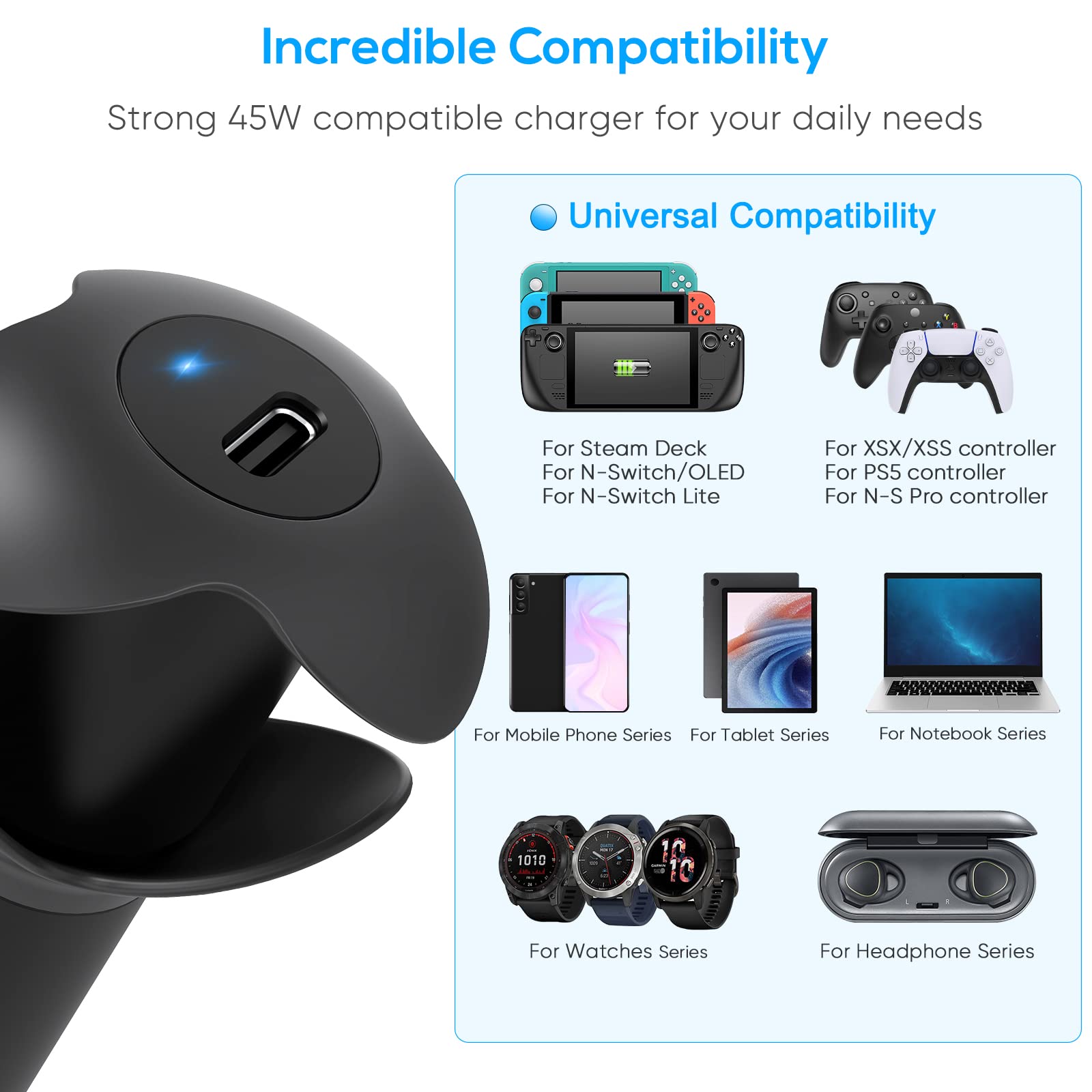 Fast Car Charger for Steam Deck with Winding Cable Device, MENEEA 45W PD 3.0 Mini Charger with 3.9ft USB C Charging Cable, Accessories for Steam Deck/Nintendo Switch/Lite/PS5 Controller/Phone/Tablet