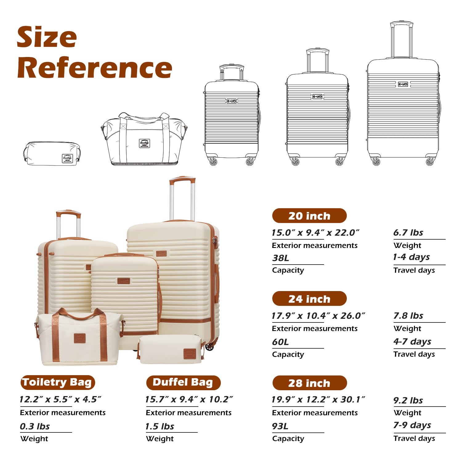 Coolife Suitcase Set 3 Piece Luggage Set Carry On Travel Luggage TSA Lock Spinner Wheels Hardshell Lightweight Luggage Set(White, 3 piece set (DB/TB/20))