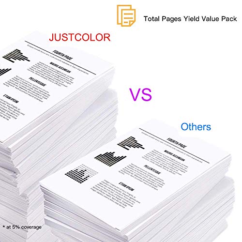 JUSTCOLOR Compatible Ink Cartridges Replacement for HP 02 Ink Cartridge to use with Photosmart D7155 D7160 D7245 D7255 D7363 D7460 3210 3310 C5180 C6250 C6280 C7280 C7180 D7255 Printer (6-Pack)