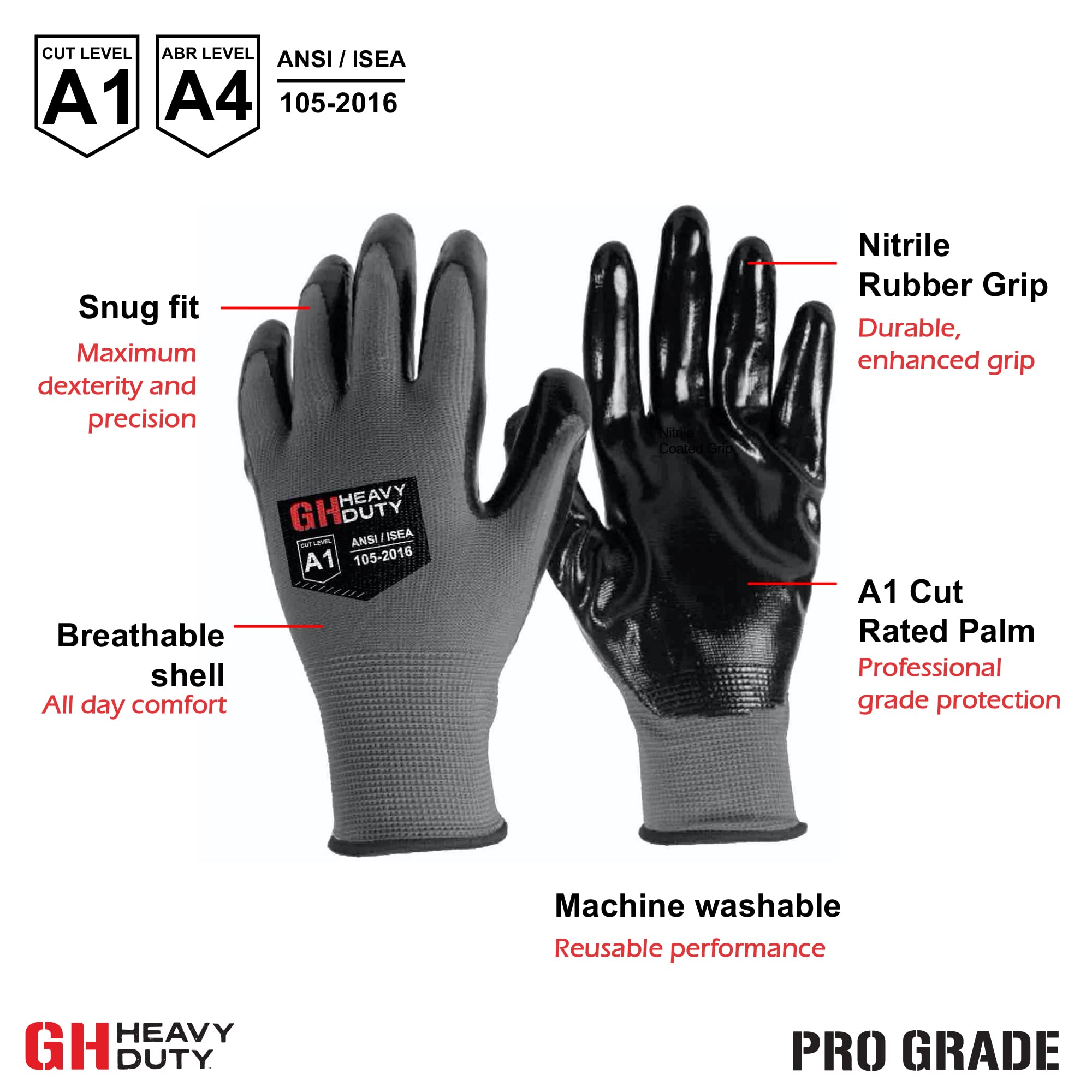 GH Heavy Duty Nitrile Reusable Work Gloves, All Purpose Work Gloves with Cut Resistant Palm, Gloves for Tasks Needing Hand Protection, 5-Pack (Black), Large