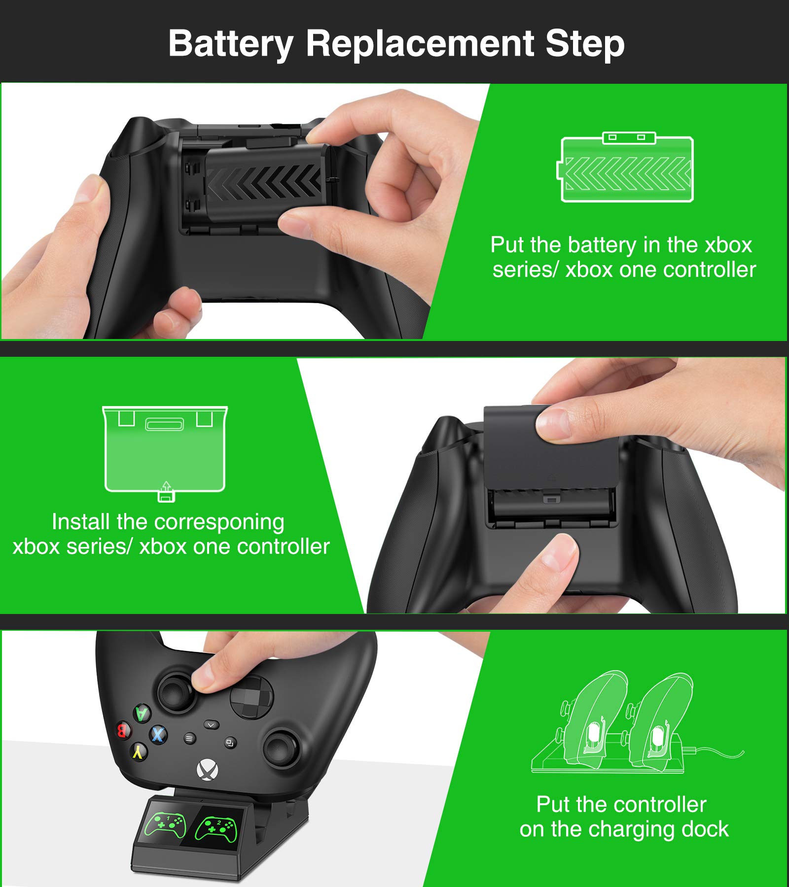 Controller Charger Station for Xbox Series X|S/Xbox One/One X/One S/One Elite, Xbox Series Charge Kit with 2x1200mAh Xbox One Controller Battery Pack, Dual Xbox Charge Dock& 4 Battery Covers for Xbox