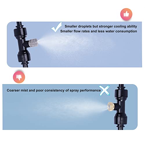 Fogland Misting Nozzles for Cooling System:20pcs Clogging-Prevent Cleanable Stainless Steel Mist Nozzles 0.012" Orifice 10/24 UNC for Patio Garden Trampoline