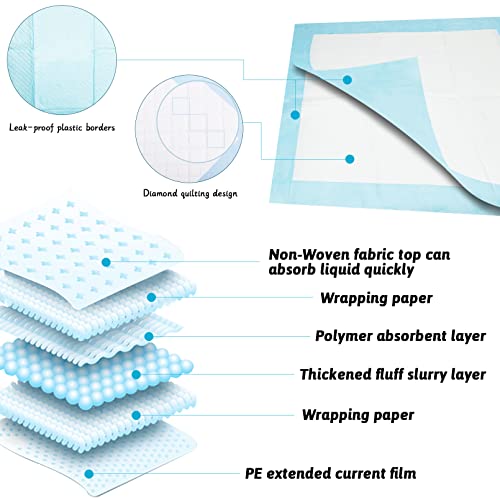 kathson 22" x 22" Puppy Pee Pads Rabbit Disposable Potty Training Pad 40PCS Super Absorbent & Leak-Free Doggy Pet Supplies for Bunny Kitten Small Dog Guinea Pig