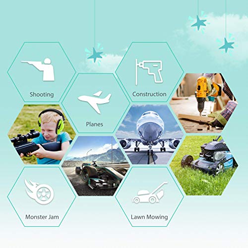 Dr.meter Ear Muffs for Noise Reduction, Green+Blue