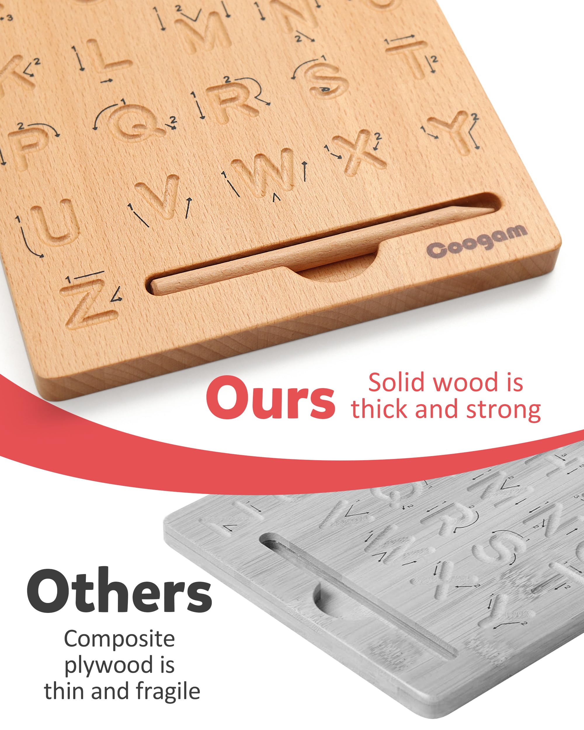 Coogam Wooden Letters Practicing Board, Double-Sided Alphabet Tracing Tool Learning to Write ABC Educational Toy Game Fine Motor Montessori Gift for Preschool 3 4 5 Years Old Kids
